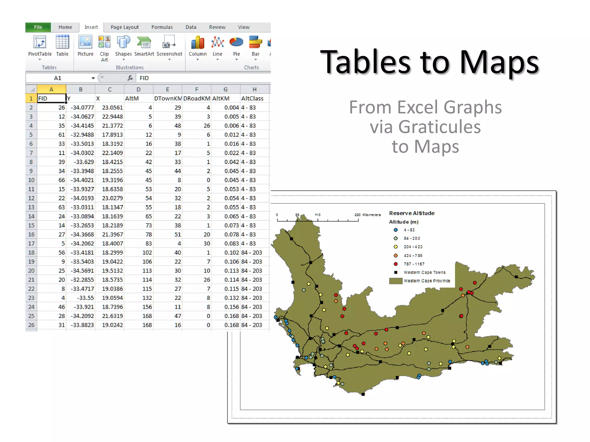 Excel tables to maps | PPT