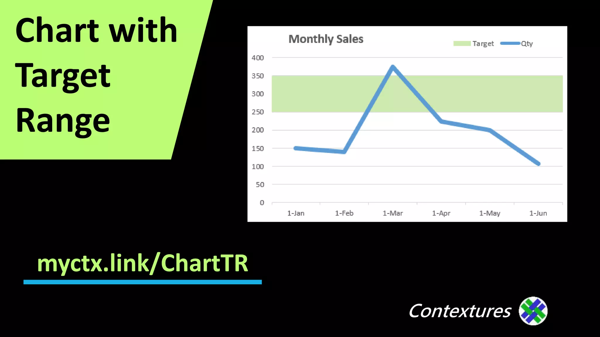 Try These 10 Charts in Excel | PPSX