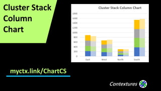 Try These 10 Charts in Excel | PPSX