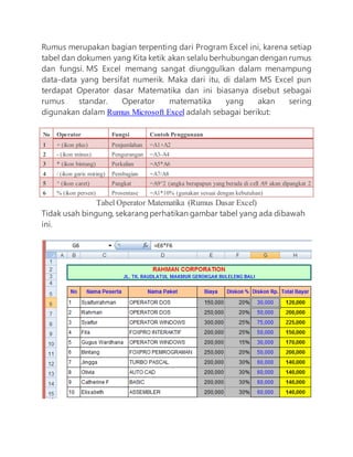 cara mudah menulis rumus ms.excel | DOCX