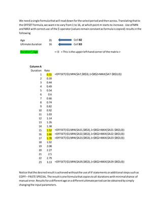 Excel tip - Formulas that copy | DOCX | Technology & Computing