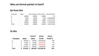 How to use Format painter in Excel | PPT