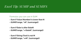 Excel tips formula sum and average | PDF