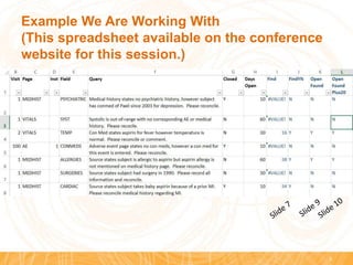 Microsoft Excel Advanced Tips | PPT