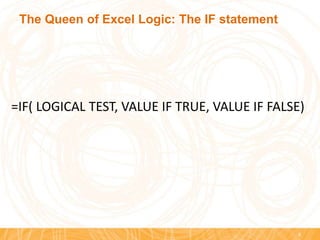 Microsoft Excel Advanced Tips | PPT