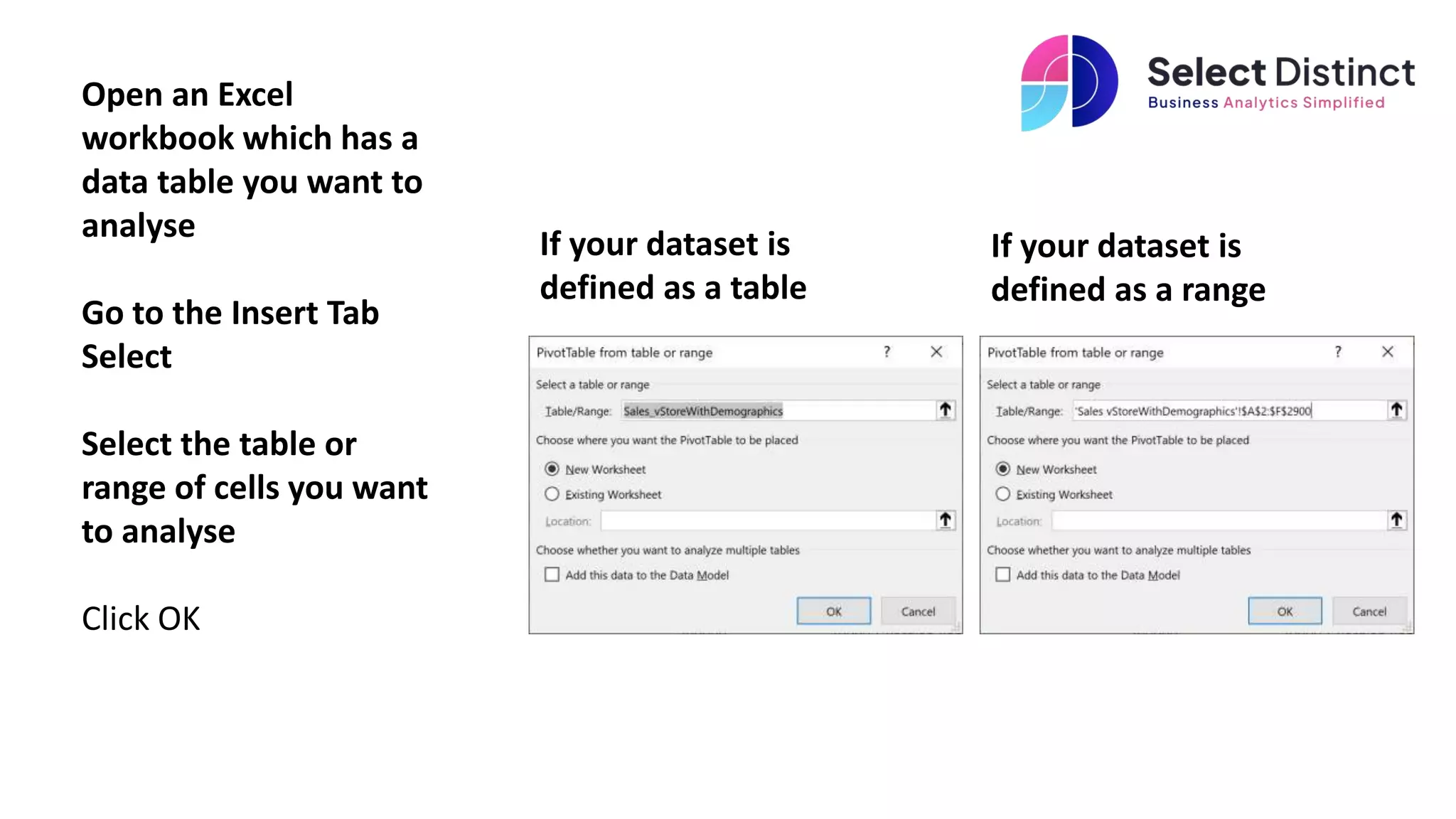 How To Create Pivot Tables In Excel Ppt