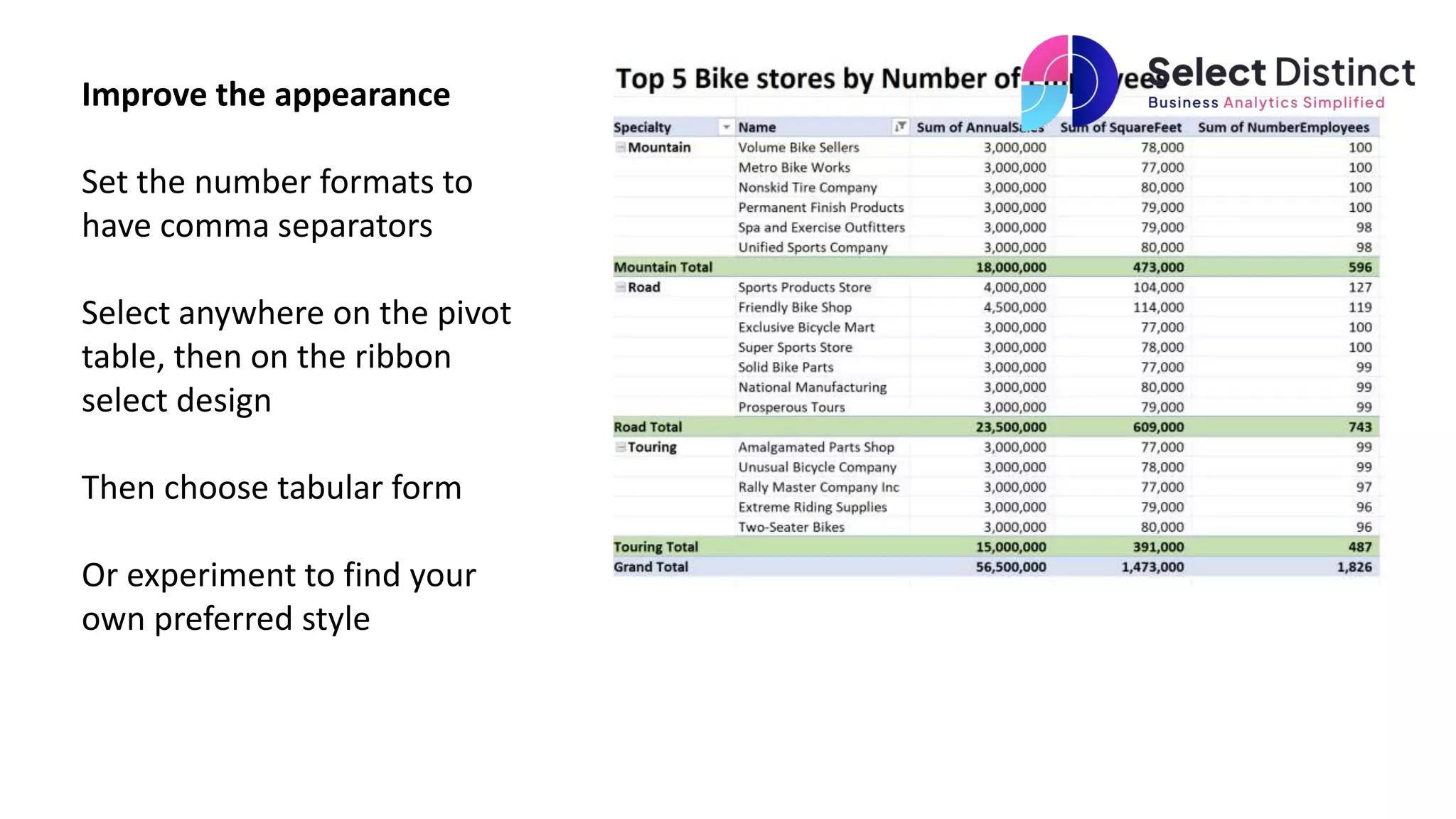 How to create pivot tables in Excel | PPT | Free Download