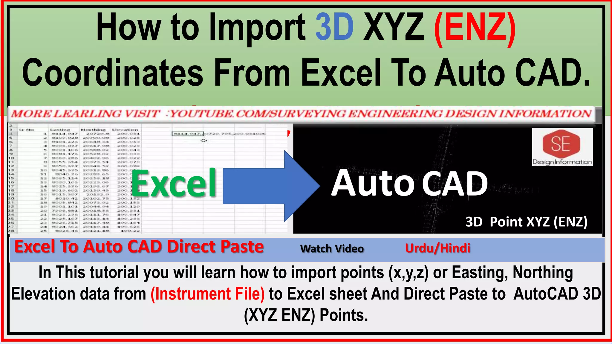 Excel To Auto Cad Direct Paste Coordinates Ppt