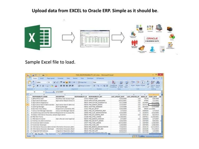 Upload Excel to Oracle ERP. Simple as it should be. | PPT