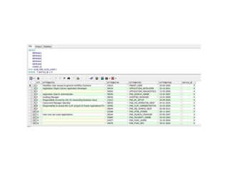 Upload Excel to Oracle ERP. Simple as it should be. | PPT