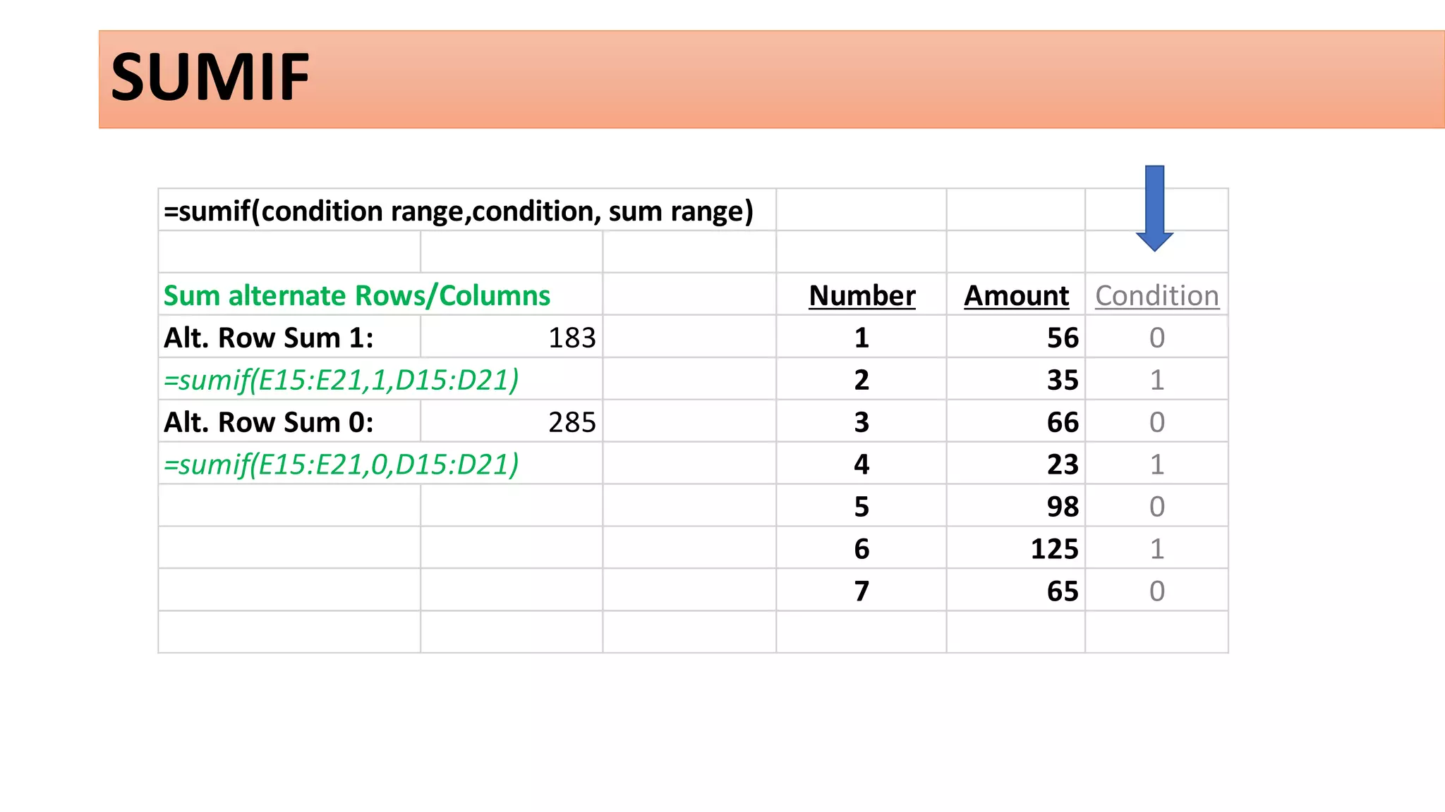 Excel Training.pptx | Business Accounting & Finance | Business