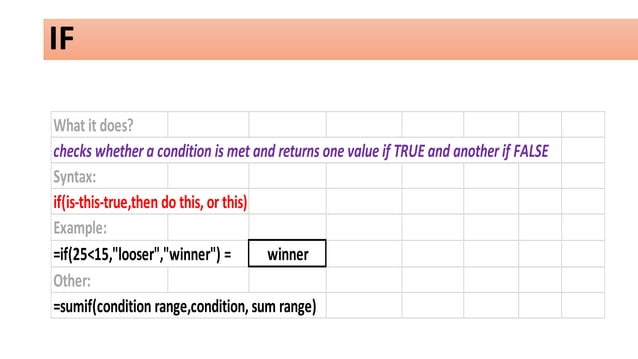 Excel Training.pptx | Business Accounting & Finance | Business