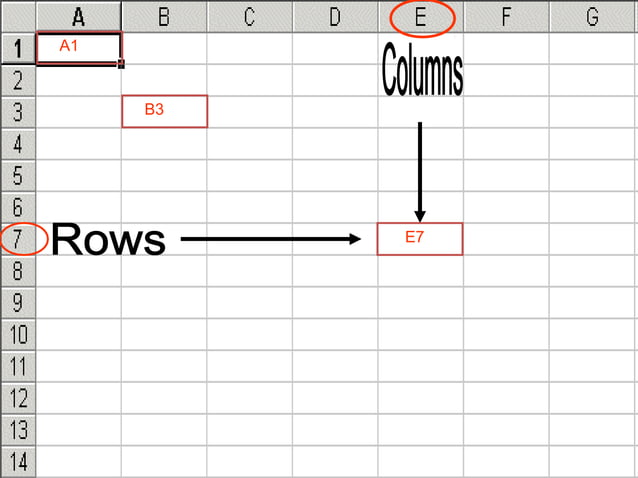 Training On Microsoft Excel | PPT