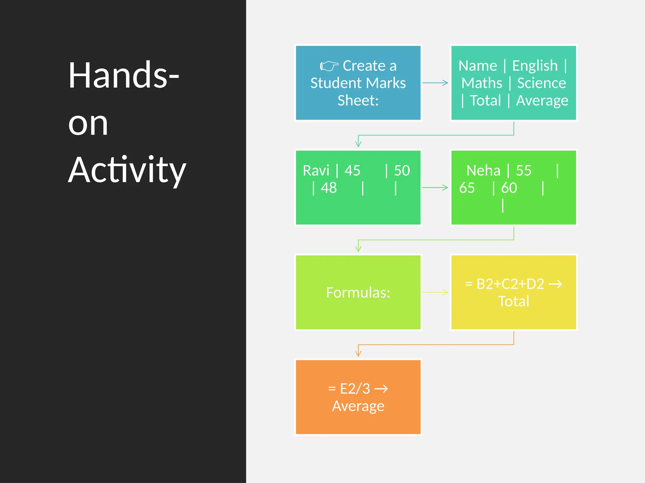 Basic Excel Training for Beginners .pptx