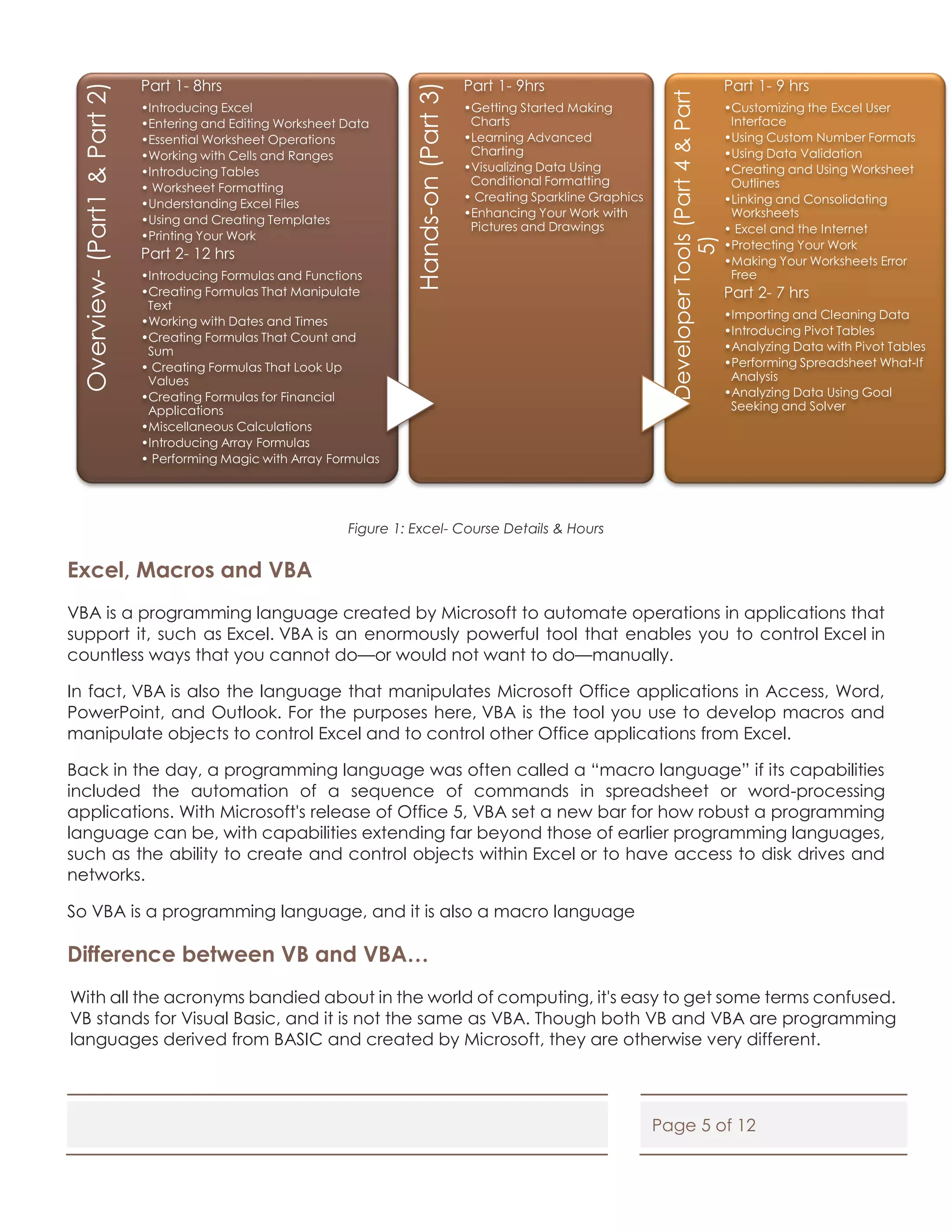 Excel training brochure v0.01