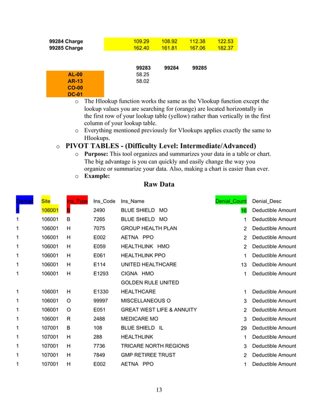 Intermediate - Microsoft Excel Training Handout | DOC | Computing | Technology & Computing