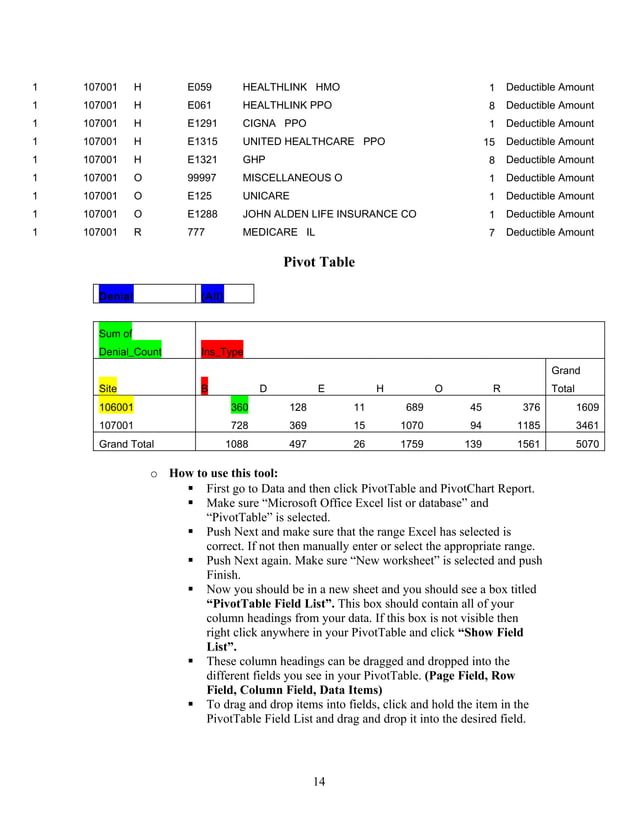 Intermediate - Microsoft Excel Training Handout | DOC | Computing | Technology & Computing