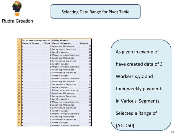 Excel training | PPT