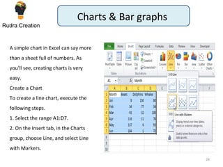Excel training | PPT