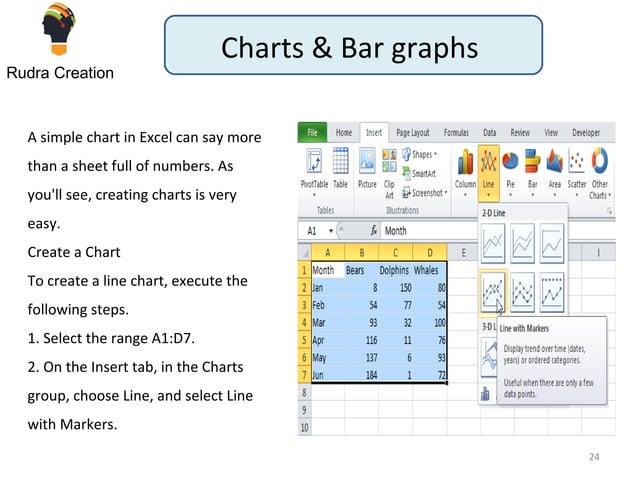 Excel training | PPT
