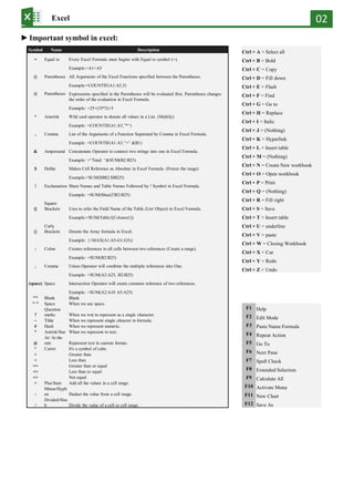 Tutorial Excel how to work with excel Tutorial Excel how to work with ...
