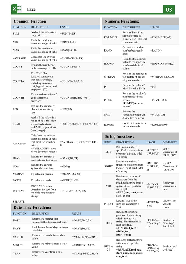 Tutorial Excel how to work with excel Tutorial Excel how to work with excel | PDF