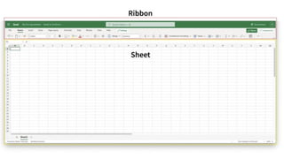 Beginer , intermediate, and advanced Excel Tutorial | PPT