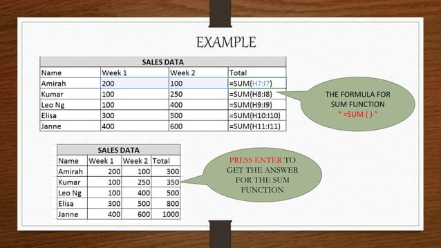 How to create Sum Function | PPT
