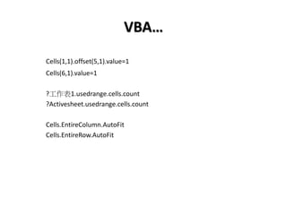 Excel vba | PPT