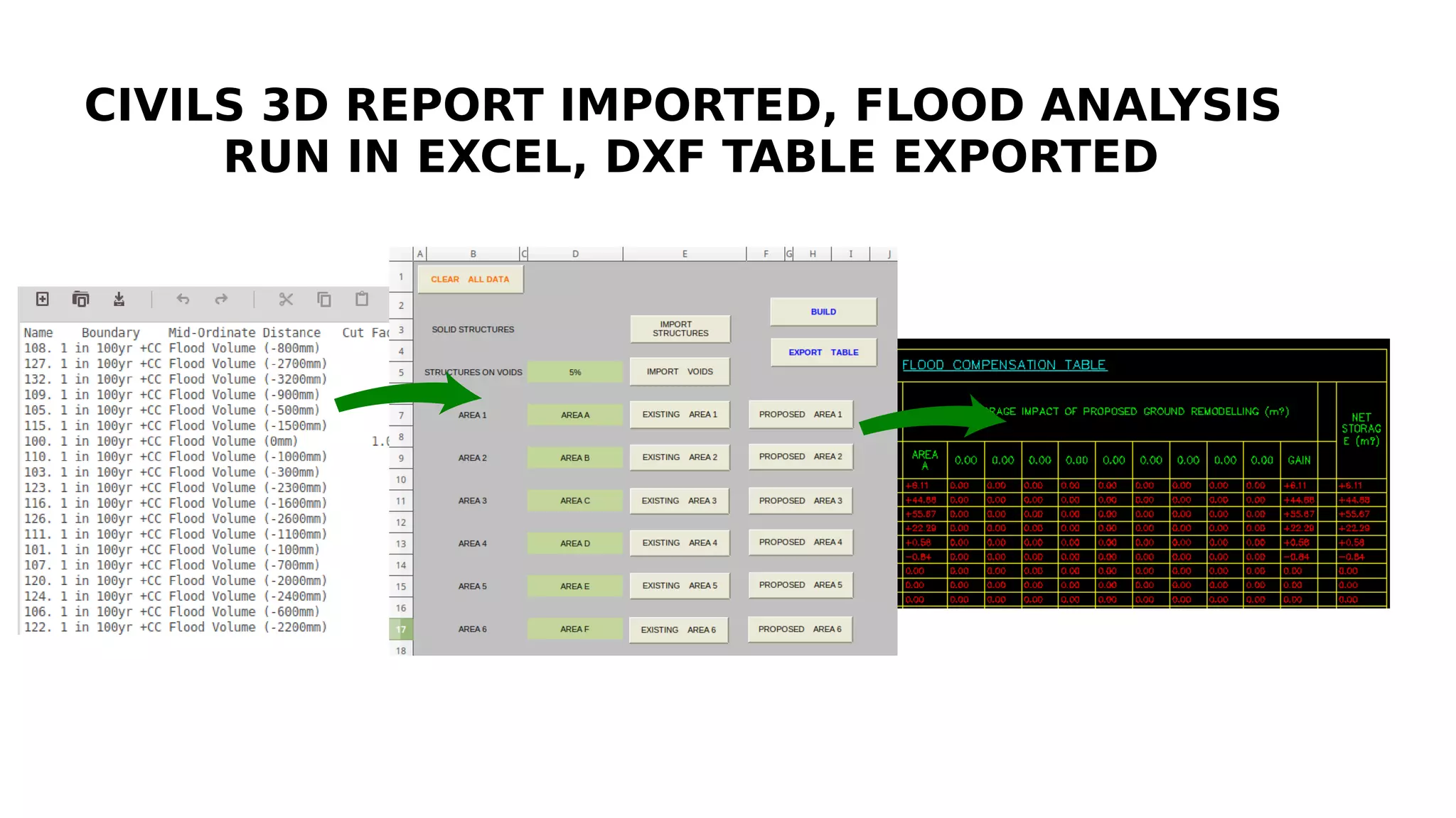 Excel (VBA) Processing DXF Drawings | PDF