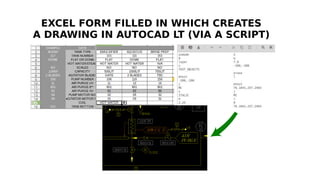 Excel (VBA) Processing DXF Drawings | PDF