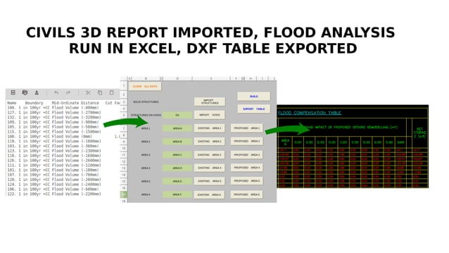 Excel (VBA) Processing DXF Drawings | PDF