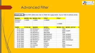 Excel veri analizi ve pivot tablo | PPT