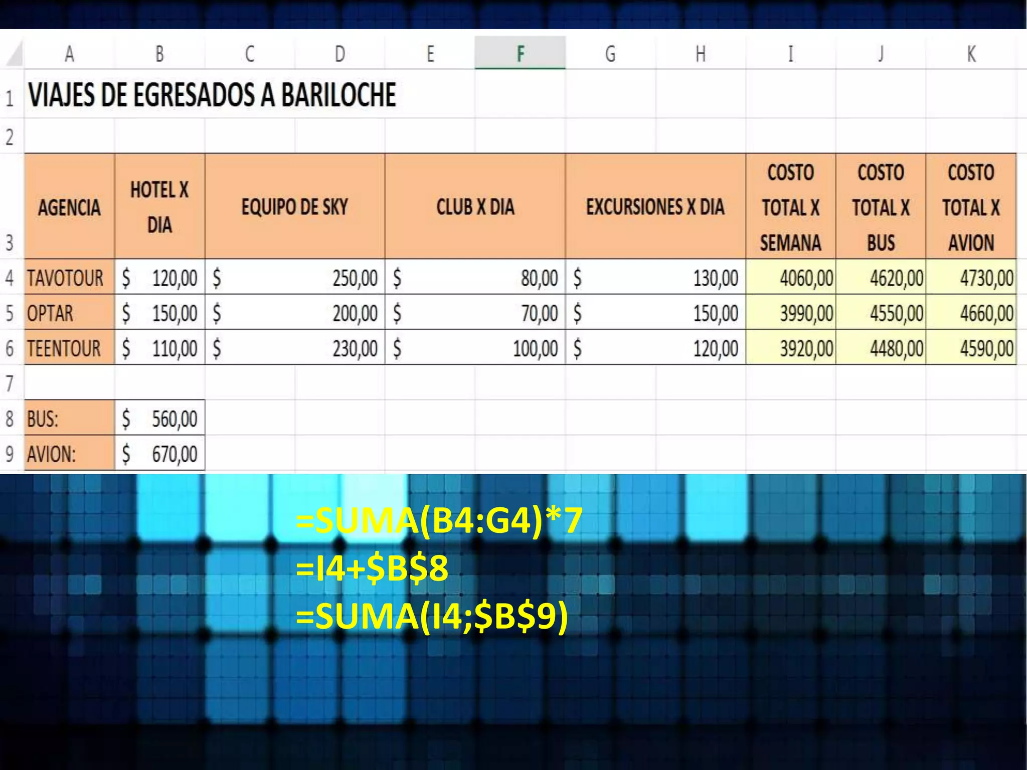 Excel Ejercicios. | PPT