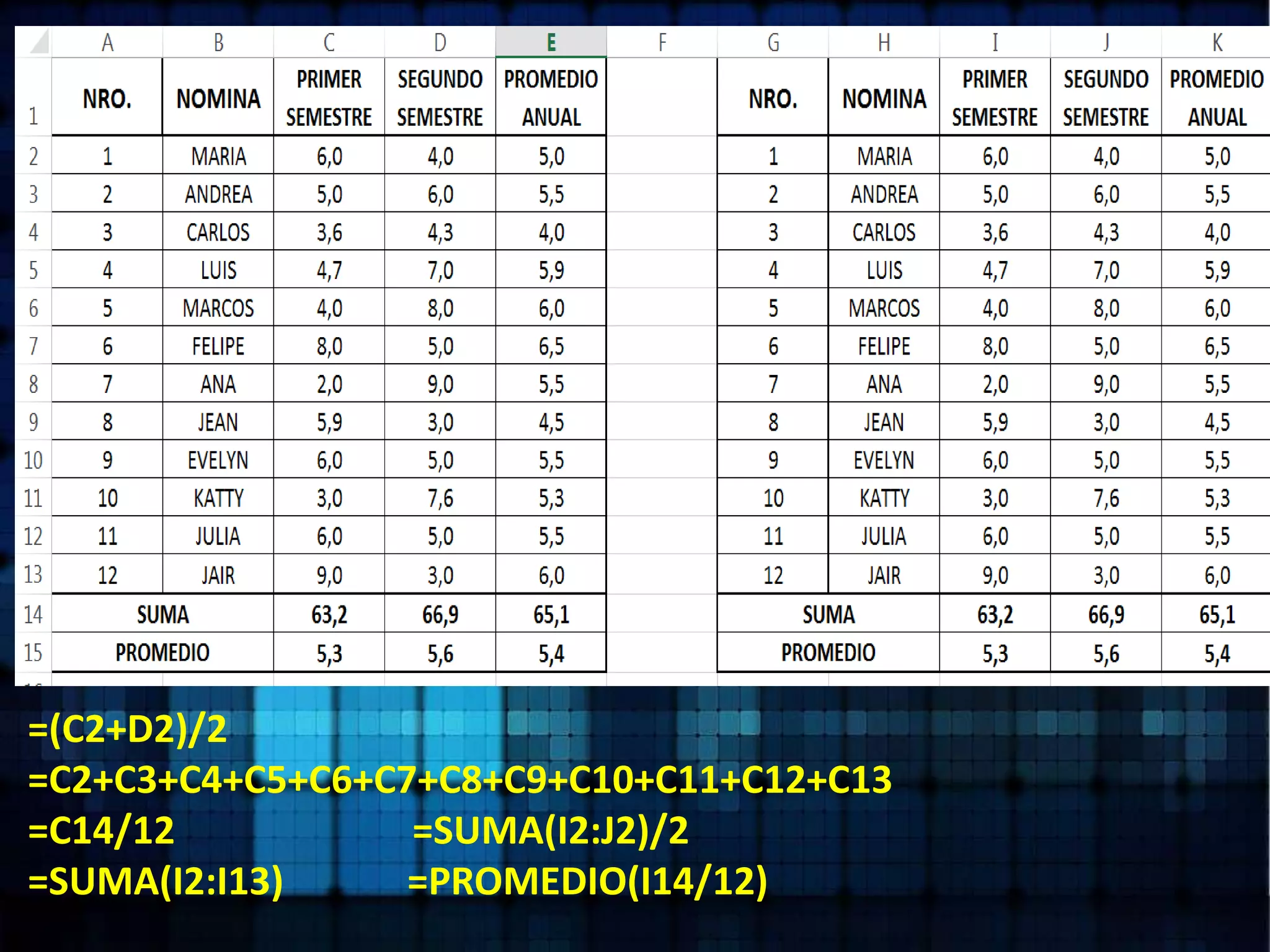 Excel Ejercicios. | PPT