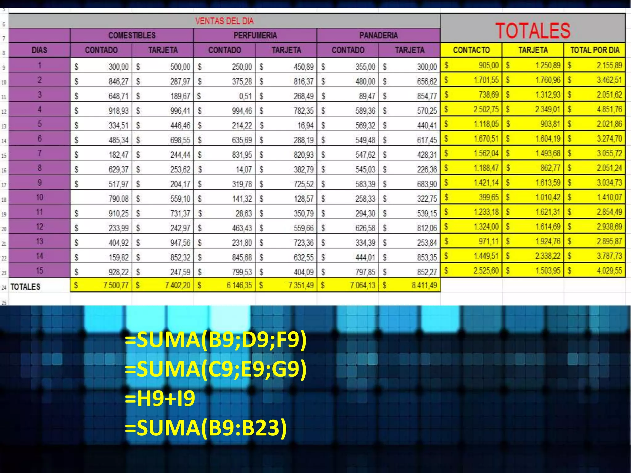 Excel Ejercicios. | PPT