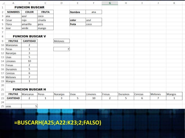 Excel Ejercicios. | PPT