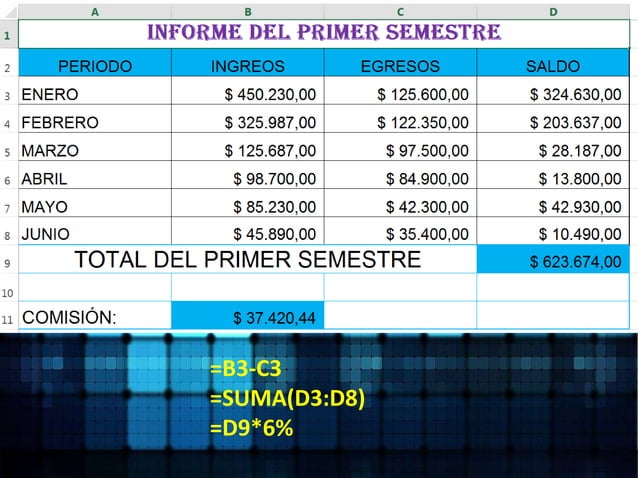 Excel Ejercicios. | PPT