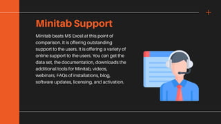 Excel vs minitab which is more powerful | PPT