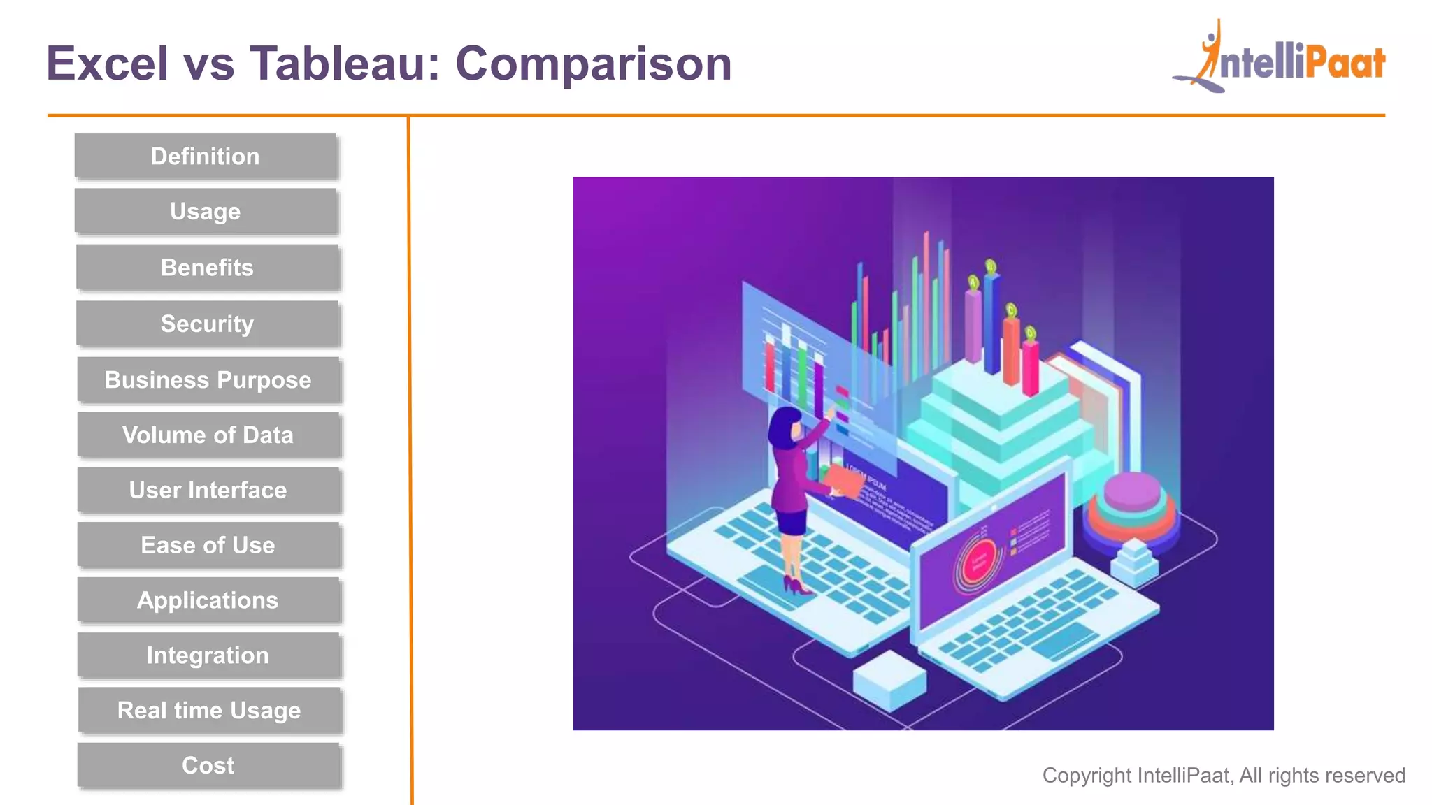 Tableau vs Excel | Difference Between Tableau vs Excel | Excel vs Tableau | Intellipaat | PPT