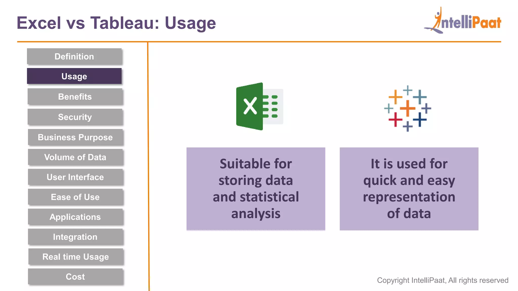 Tableau vs Excel | Difference Between Tableau vs Excel | Excel vs ...