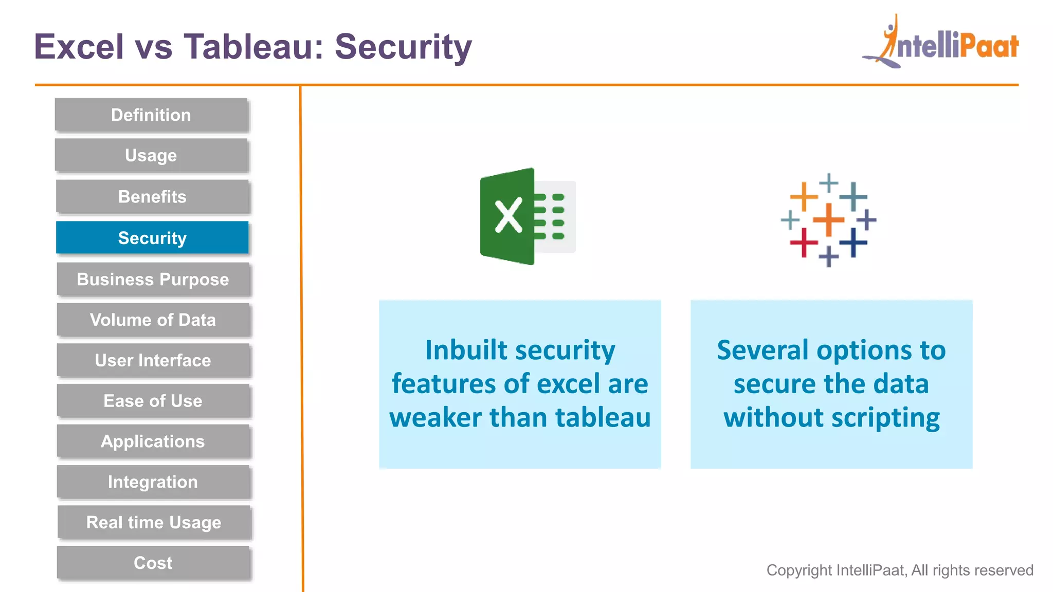 Tableau vs Excel | Difference Between Tableau vs Excel | Excel vs Tableau | Intellipaat | PPT