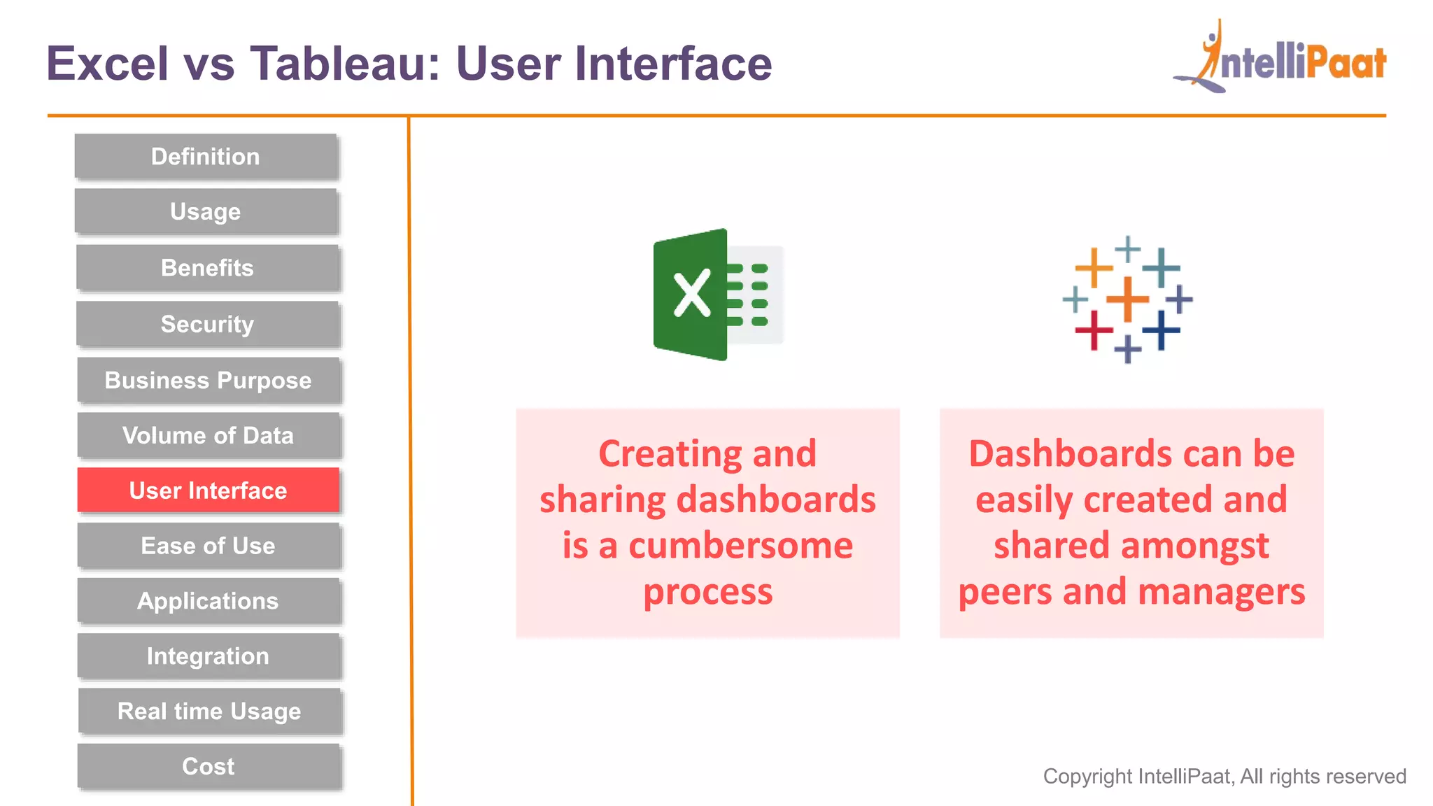 Tableau Vs Excel Difference Between Tableau Vs Excel Excel Vs Tableau Intellipaat Ppt