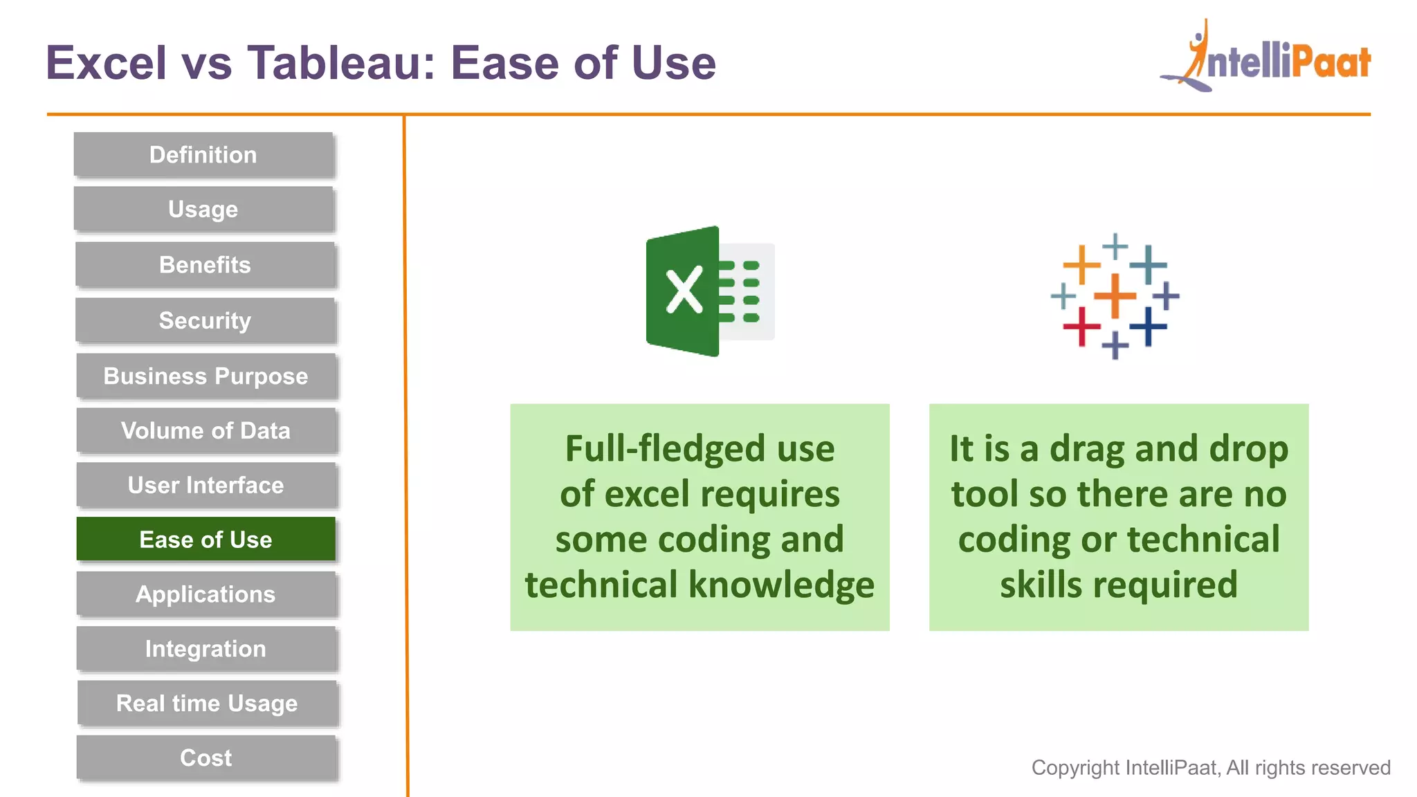 Tableau Vs Excel Difference Between Tableau Vs Excel Excel Vs Tableau Intellipaat Ppt
