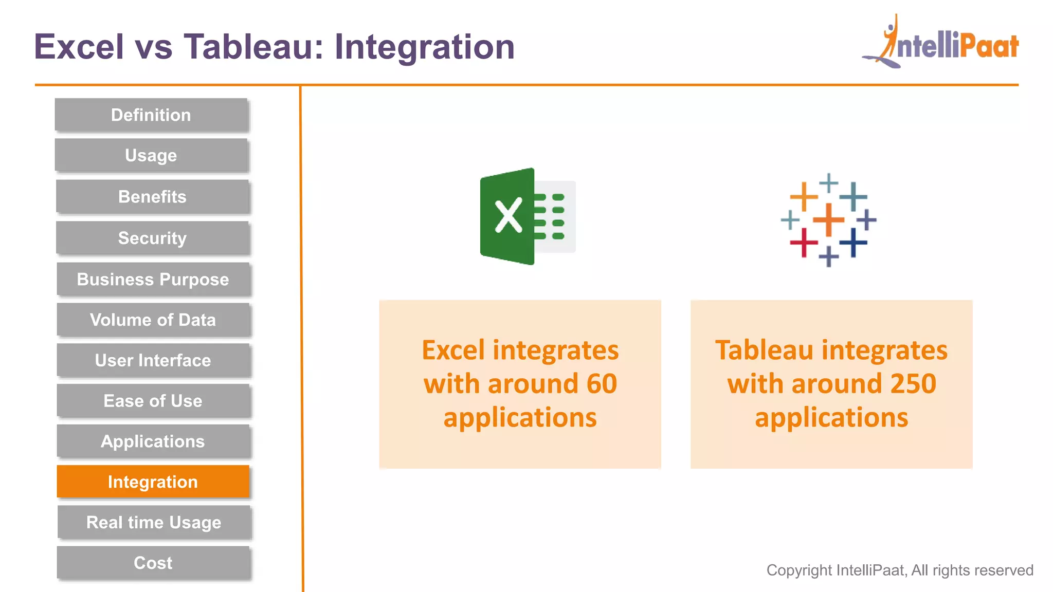 Tableau vs Excel | Difference Between Tableau vs Excel | Excel vs ...
