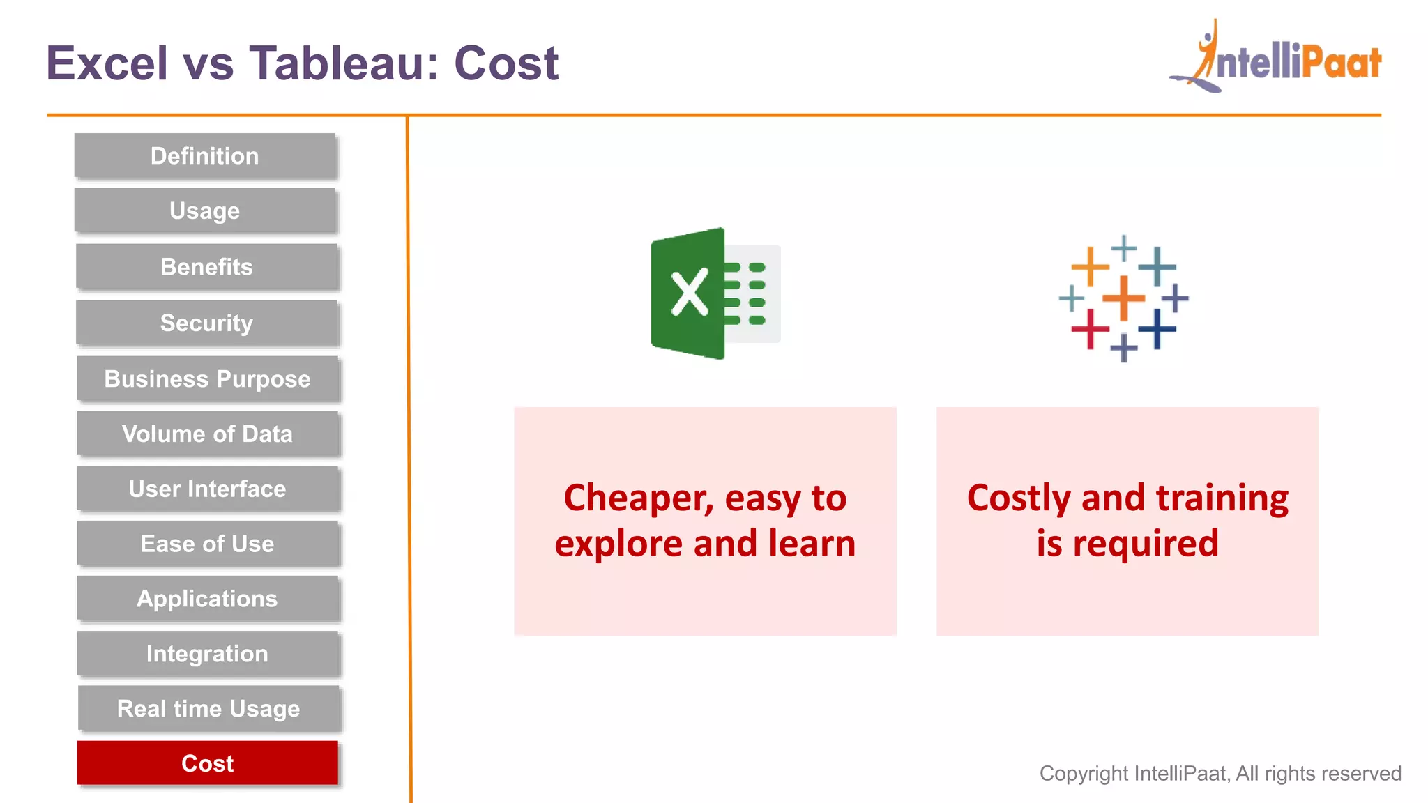 Tableau vs Excel | Difference Between Tableau vs Excel | Excel vs Tableau | Intellipaat | PPT