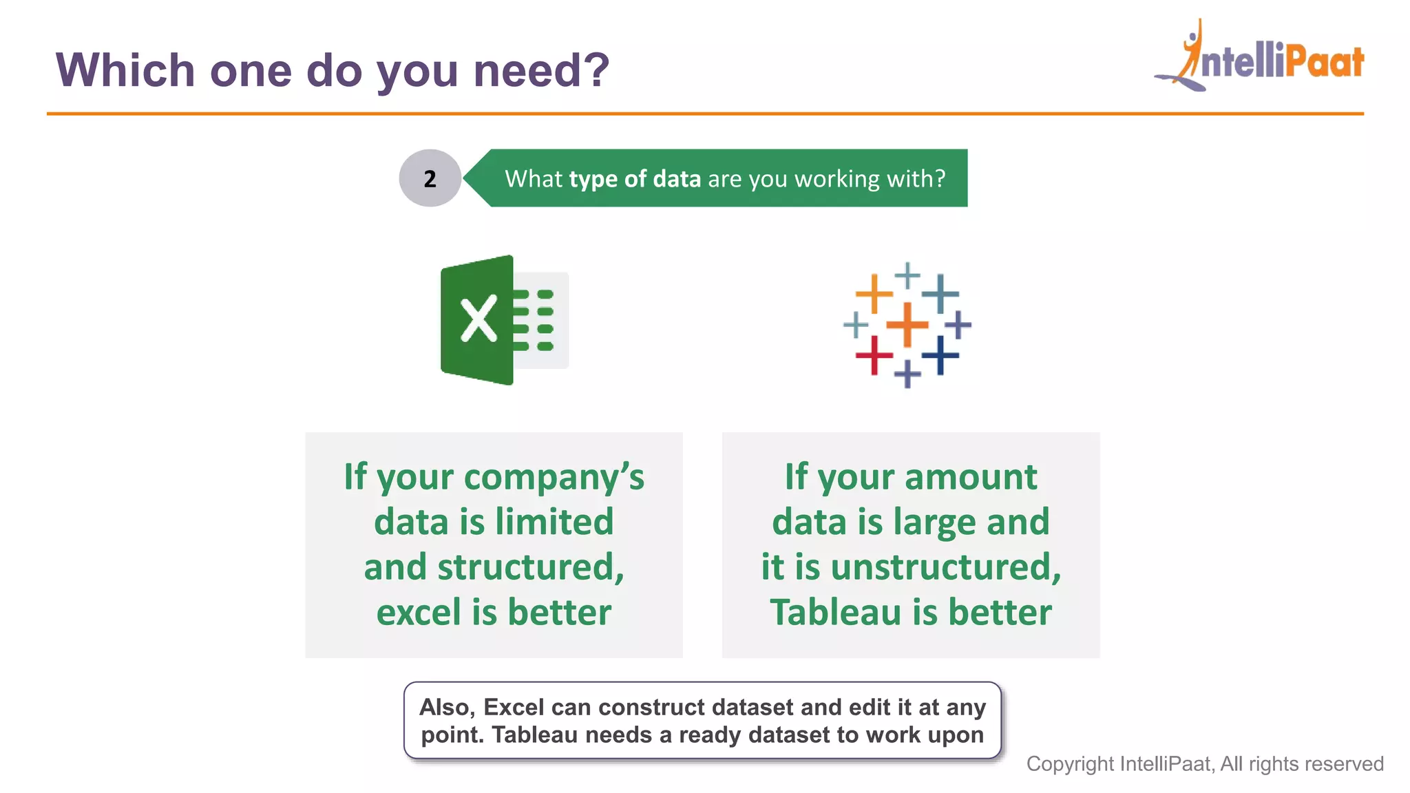 Tableau vs Excel | Difference Between Tableau vs Excel | Excel vs Tableau | Intellipaat | PPT