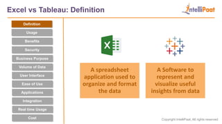Tableau vs Excel | Difference Between Tableau vs Excel | Excel vs ...