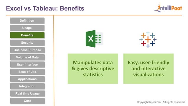 Tableau Vs Excel Difference Between Tableau Vs Excel Excel Vs Tableau Intellipaat Ppt