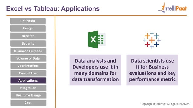 Tableau vs Excel | Difference Between Tableau vs Excel | Excel vs ...